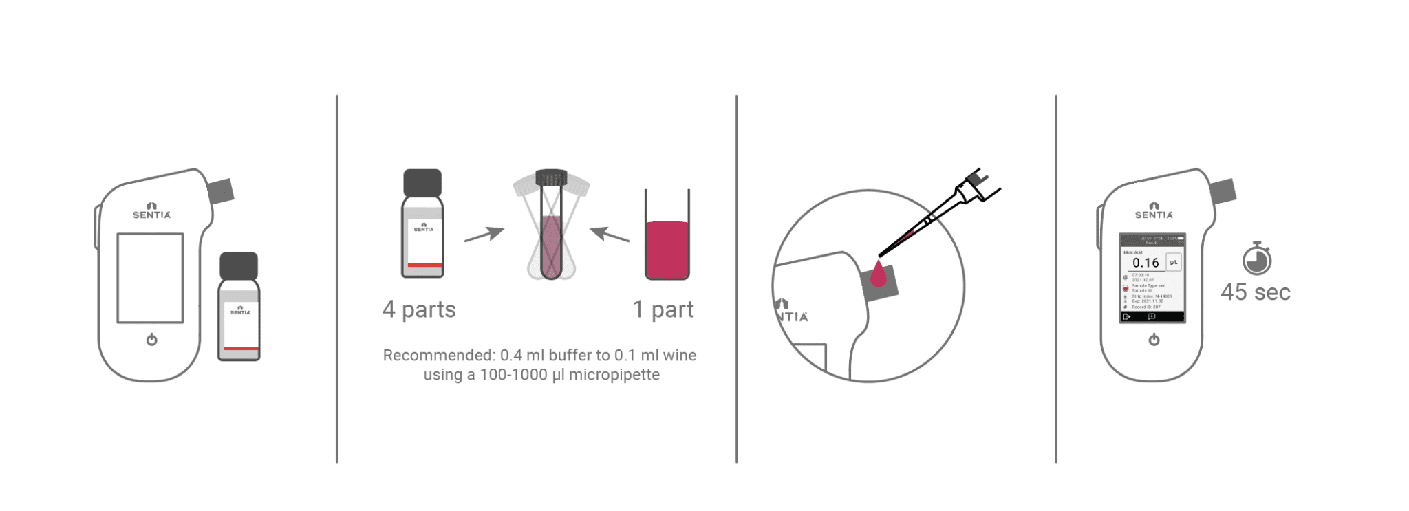 Sentia™ Malic Acid Test Strips - Universal Biosensors